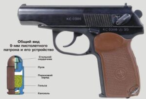 Pistole Makarow - Kfz-Regiment 2